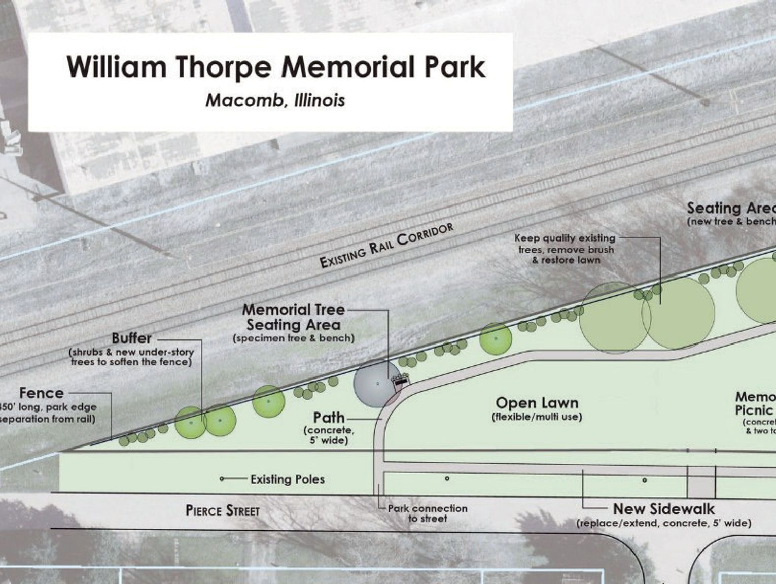 William Thorpe Memorial Park Groundbreaking Ceremony